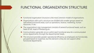 FORMAL & INFORMAL ORGANIZATION.pptx