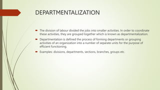 FORMAL & INFORMAL ORGANIZATION.pptx