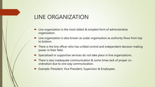 FORMAL & INFORMAL ORGANIZATION.pptx