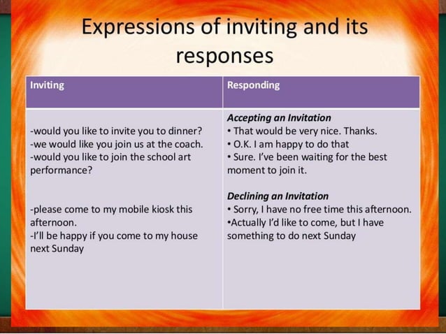 Formal invitation | PPT