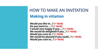 Materi_Informal_invitation_Power Point.pptx