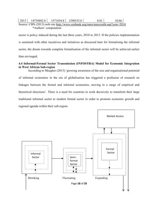 Formalising the informal sector | PDF