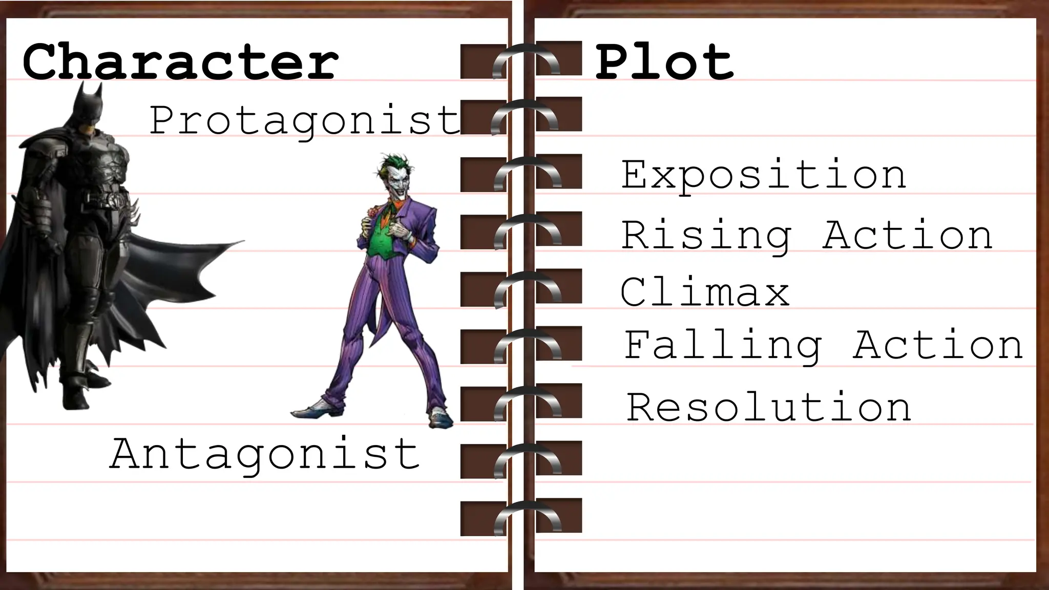 Formalist Approach in Literary Criticism.pptx