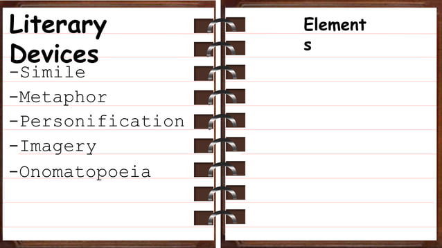 Formalist Approach in Literary Criticism.pptx | Drama | Genres
