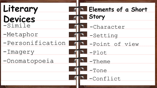 Formalist Approach in Literary Criticism.pptx | Drama | Genres