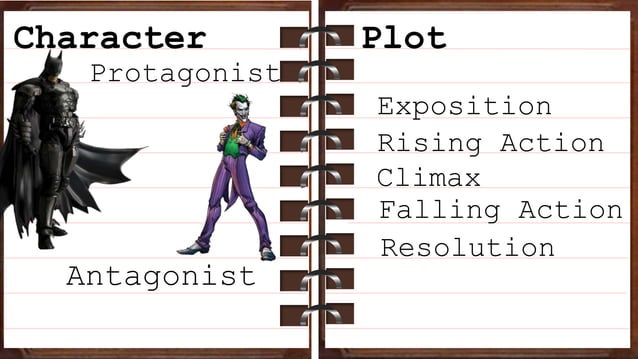 Formalist Approach in Literary Criticism.pptx | Drama | Genres