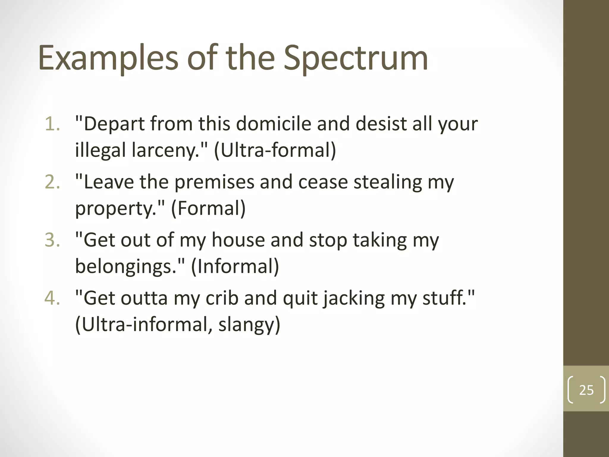 Formality vs Informality in English | PPTX