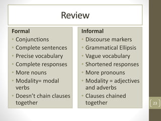 Formality vs Informality in English | PPT