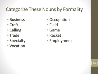 Formality vs Informality in English | PPTX | Technology & Computing