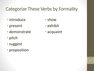 Formality vs Informality in English | PPTX | Technology & Computing