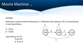 Formalization Machines and Sastes | PPT