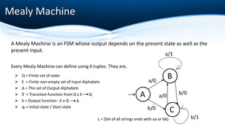 Formalization Machines and Sastes | PPT