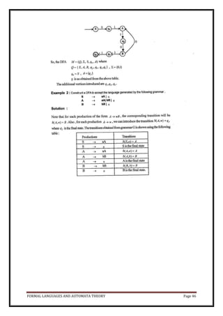 Formal Languages Automata Thery.pdf