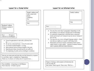 Formal letter | PPTX