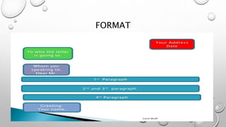 Formal letter | PPT
