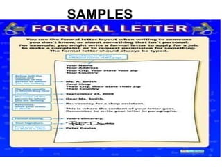 Formal Letter.ppt