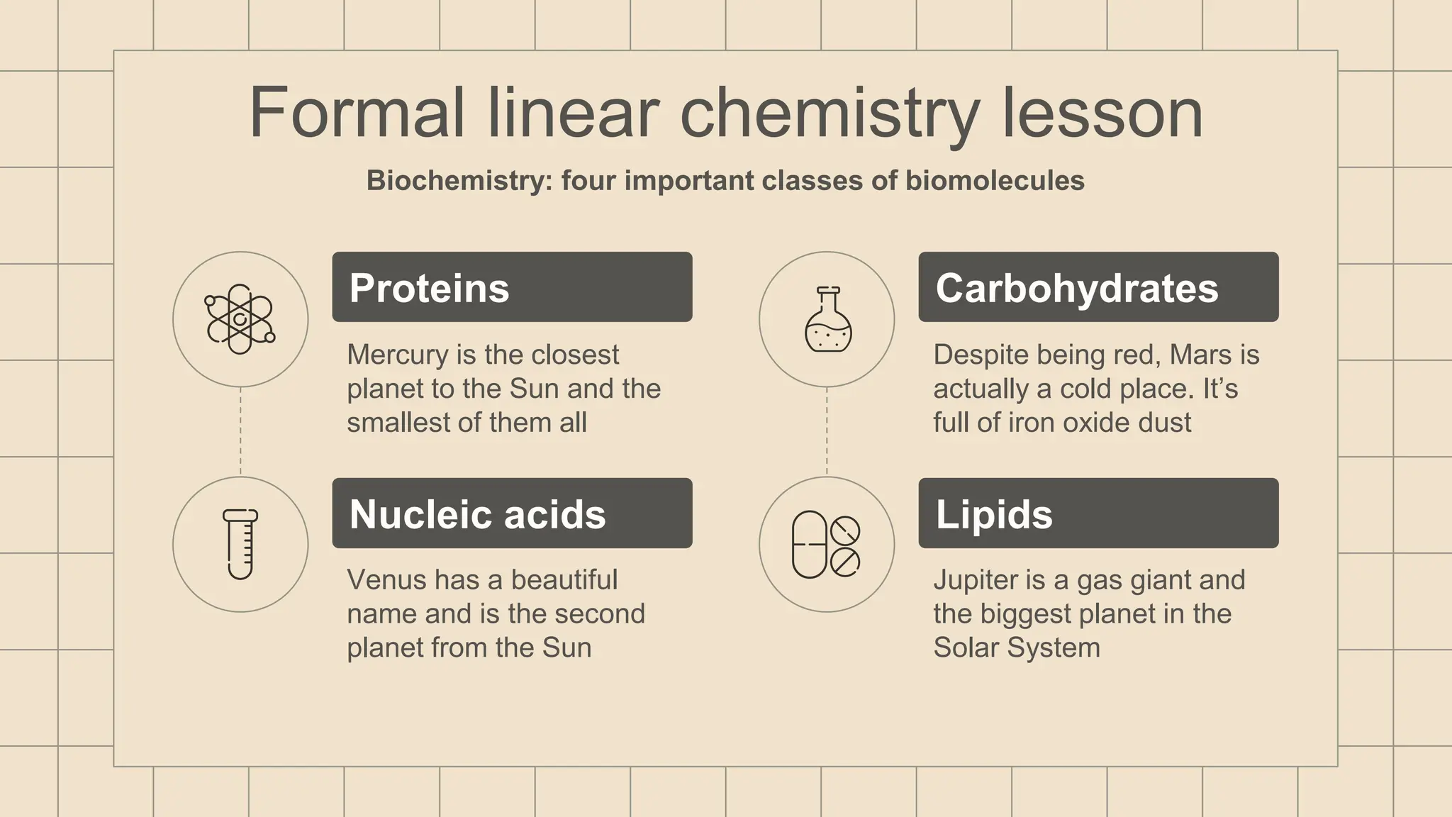 Formal Linear Chemistry Lesson Theme for College Infographics by ...