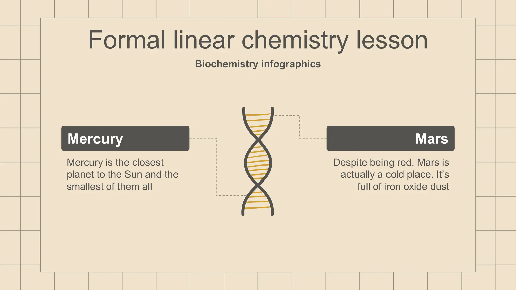 Formal Linear Chemistry Lesson Theme for College Infographics by ...