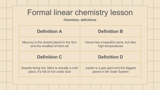 Formal Linear Chemistry Lesson Theme for College Infographics by ...