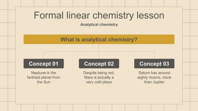 Formal Linear Chemistry Lesson Theme for College Infographics by ...