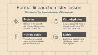 Formal Linear Chemistry Lesson Theme for College Infographics by ...