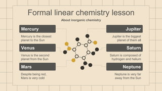 Formal Linear Chemistry Lesson Theme for College Infographics by ...