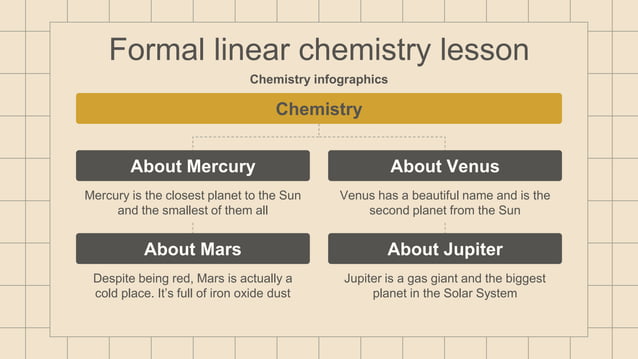 Formal Linear Chemistry Lesson Theme for College Infographics by ...