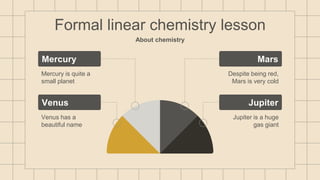 Formal Linear Chemistry Lesson Theme for College Infographics by ...