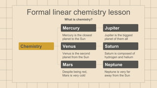 Formal Linear Chemistry Lesson Theme for College Infographics by ...