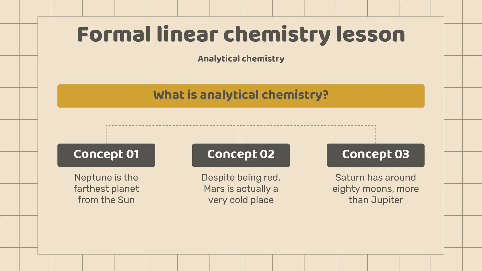 Formal Linear Chemistry Lesson Theme for College Infographics by ...