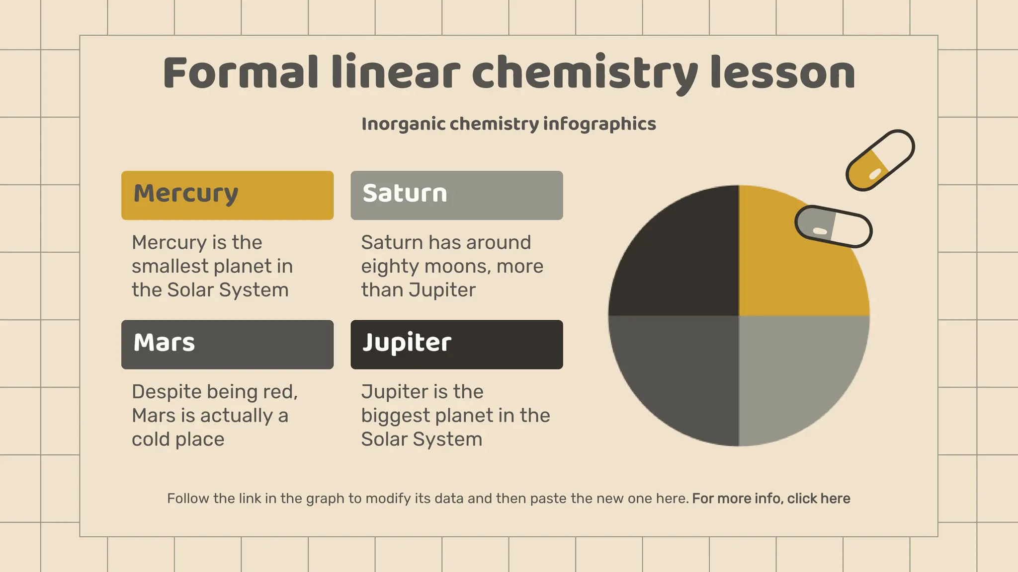 Formal Linear Chemistry Lesson Theme for College Infographics by ...