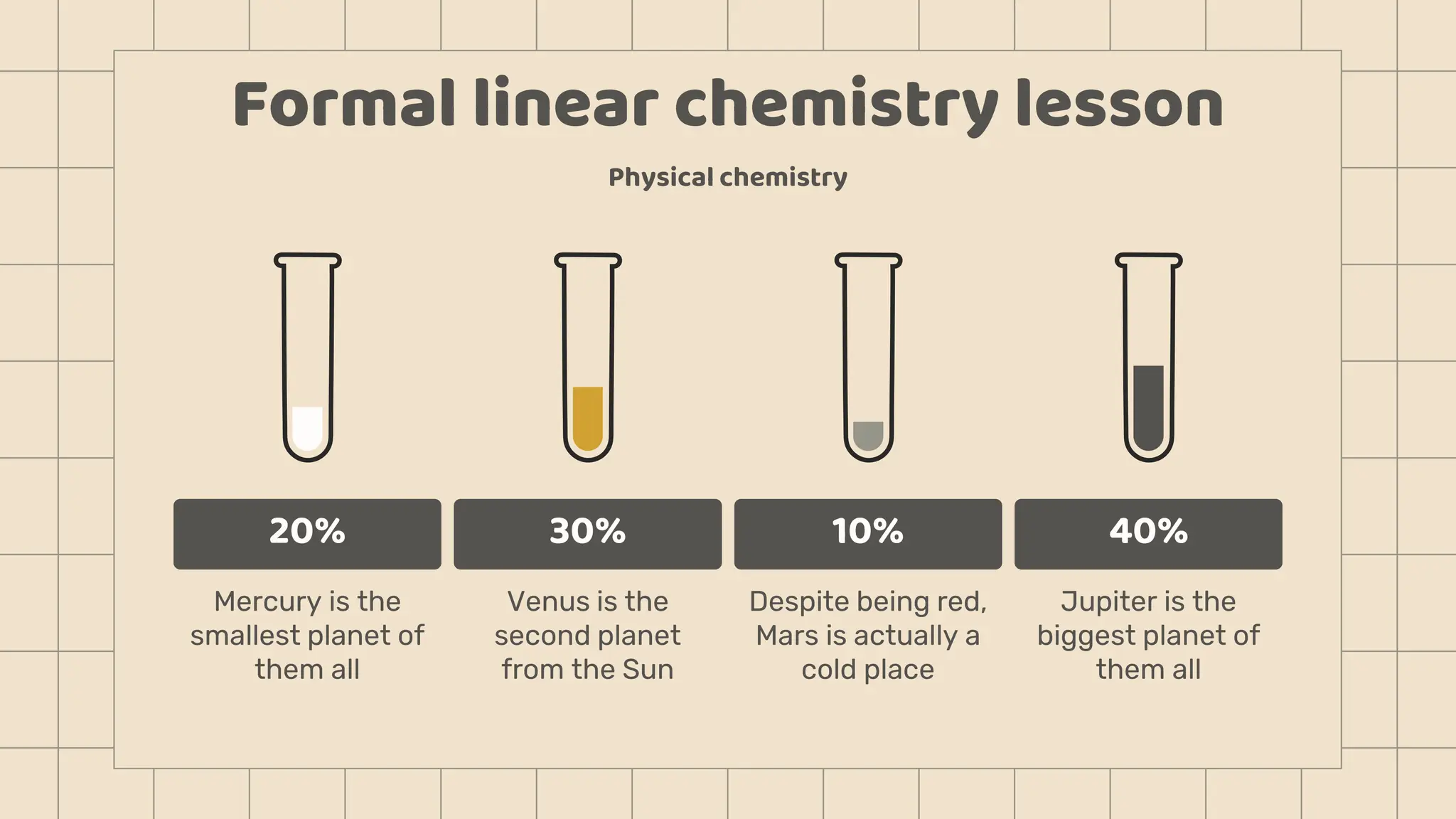 Formal Linear Chemistry Lesson Theme for College Infographics by ...