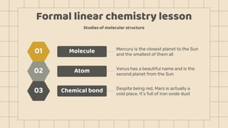 Formal Linear Chemistry Lesson Theme for College Infographics by ...