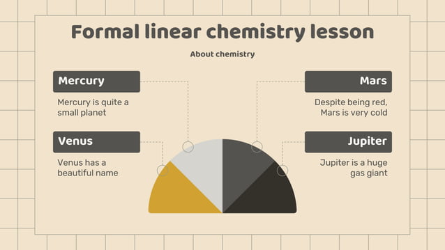 Formal Linear Chemistry Lesson Theme for College Infographics by ...