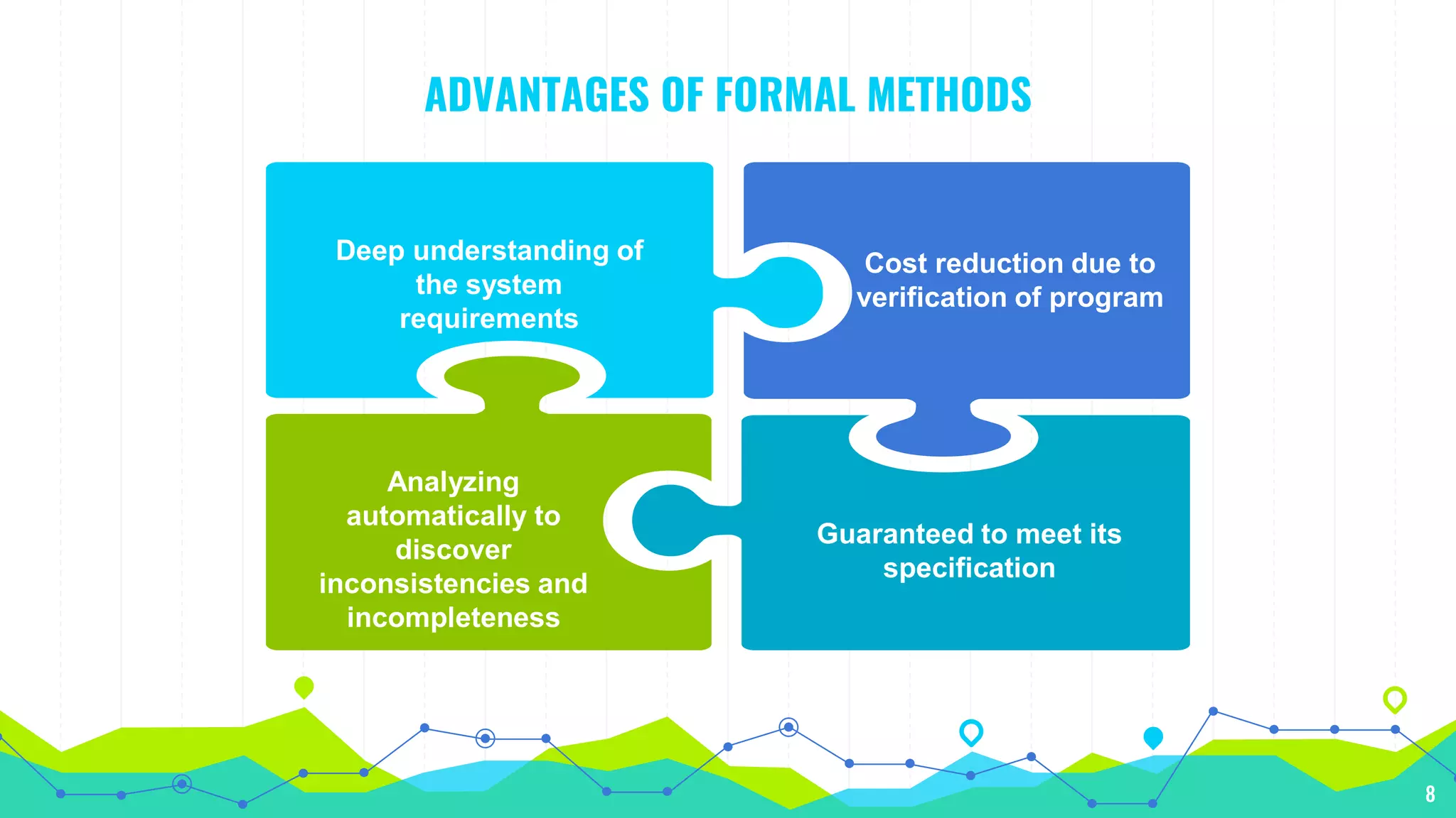 Formal Methods.pptx