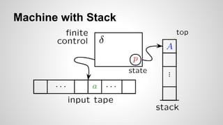 Formal methods 3 - languages and machines | PPTX