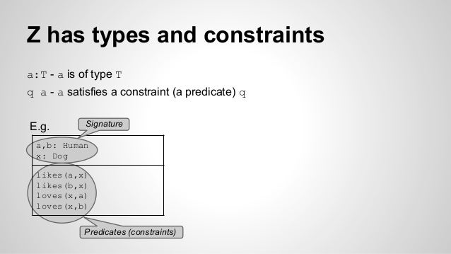 Z notation - Alchetron, The Free Social Encyclopedia