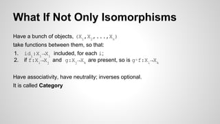 Formal methods 6 - elements of algebra | PPT