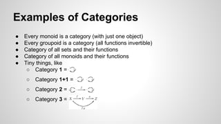 Formal methods 6 - elements of algebra | PPT