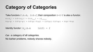 Formal methods 8 - category theory (last one) | PDF