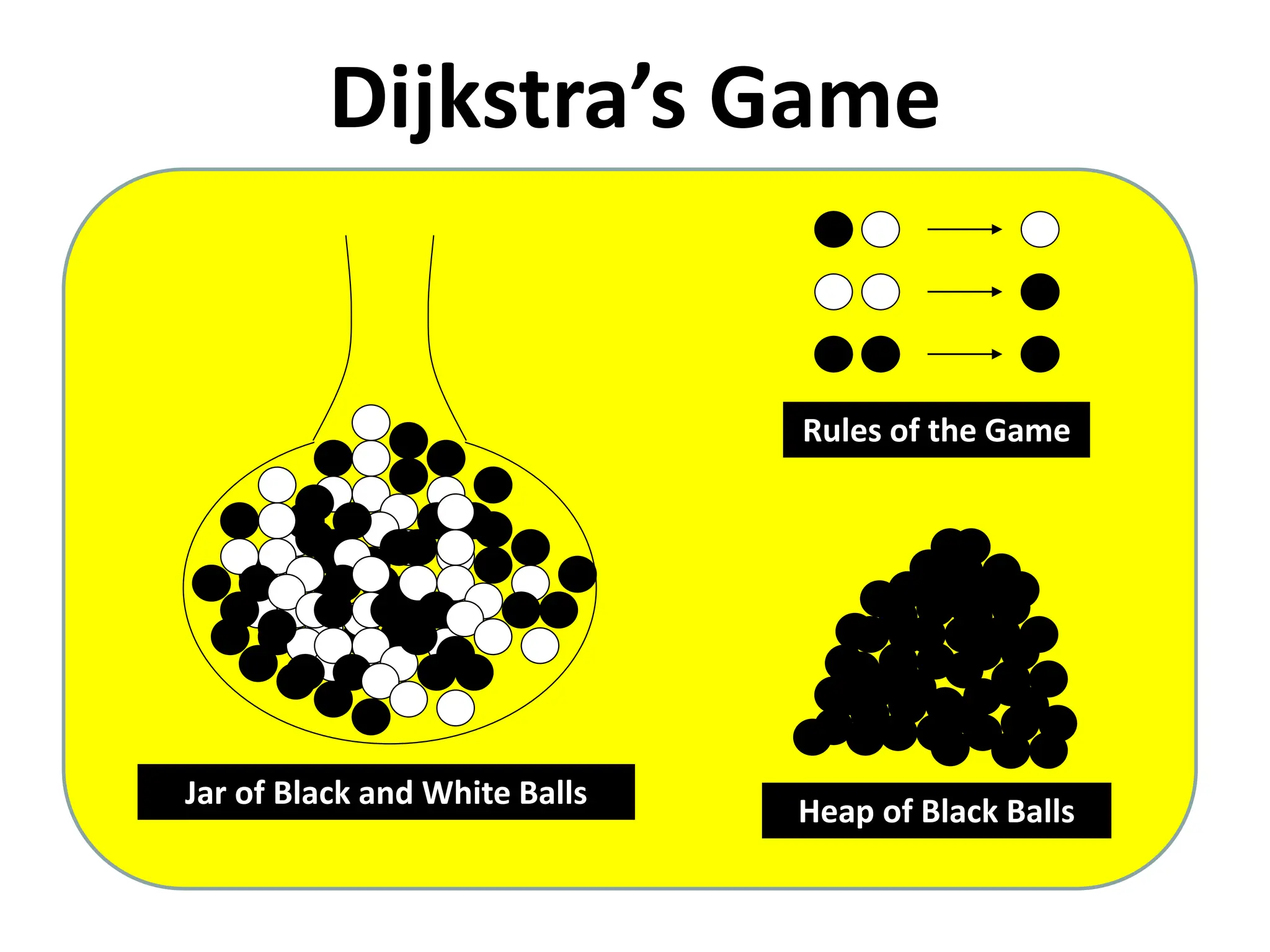 Formal Methods - lecture for better understanding | PPT
