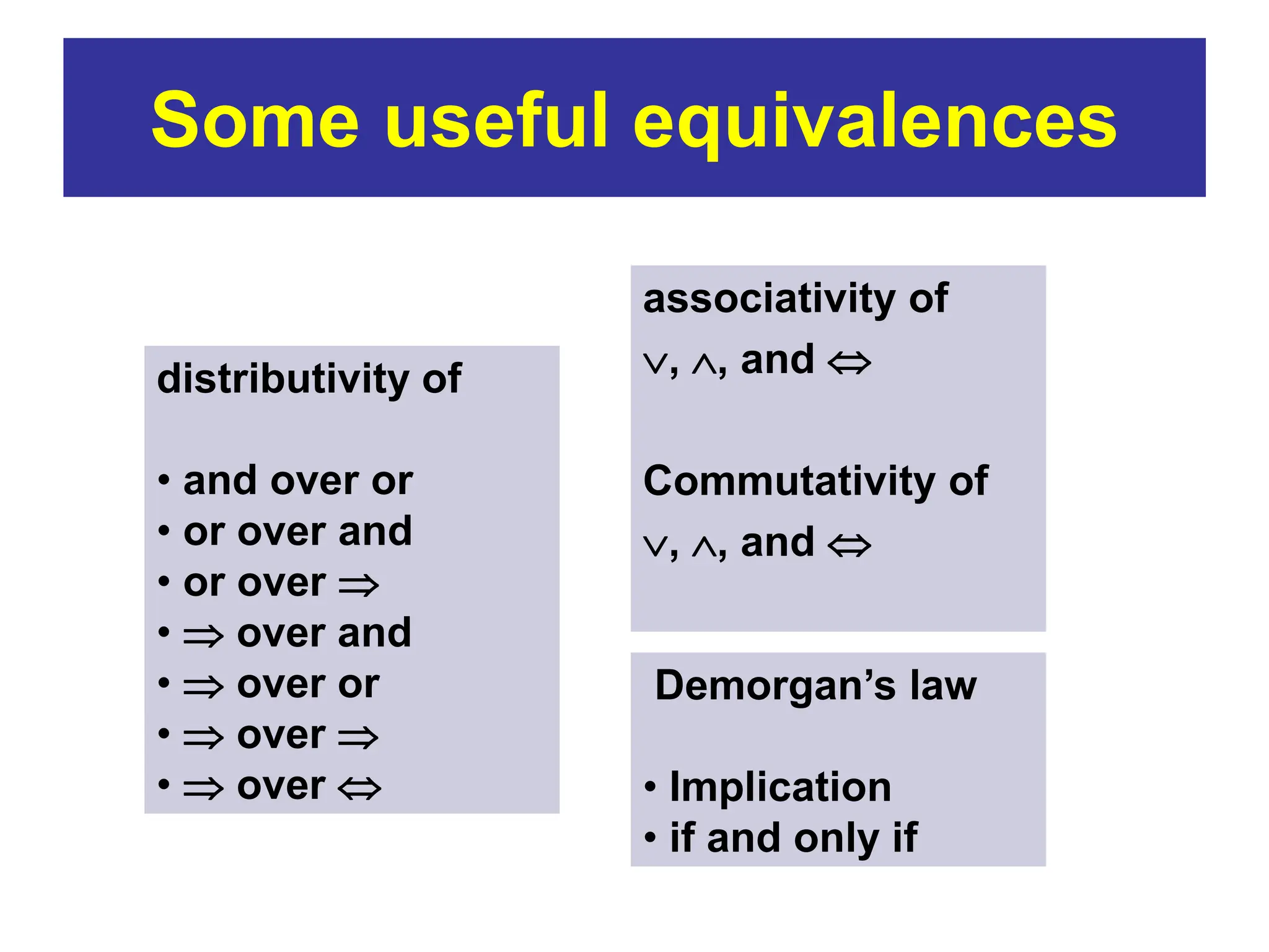 Formal Methods Lecture For Better Understanding Ppt Science