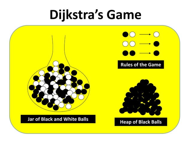 Formal Methods - lecture for better understanding | PPT | Science