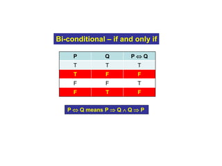 Formal Methods - lecture for better understanding | PPT | Science