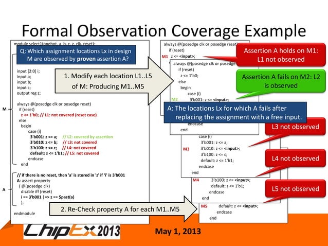 TRACK H: Formal metric driven verification/ Raik Brinkmann | PPT