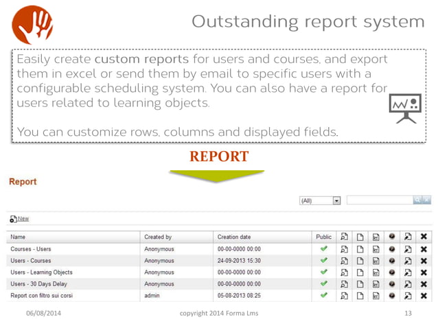Forma Lms presentation | PDF