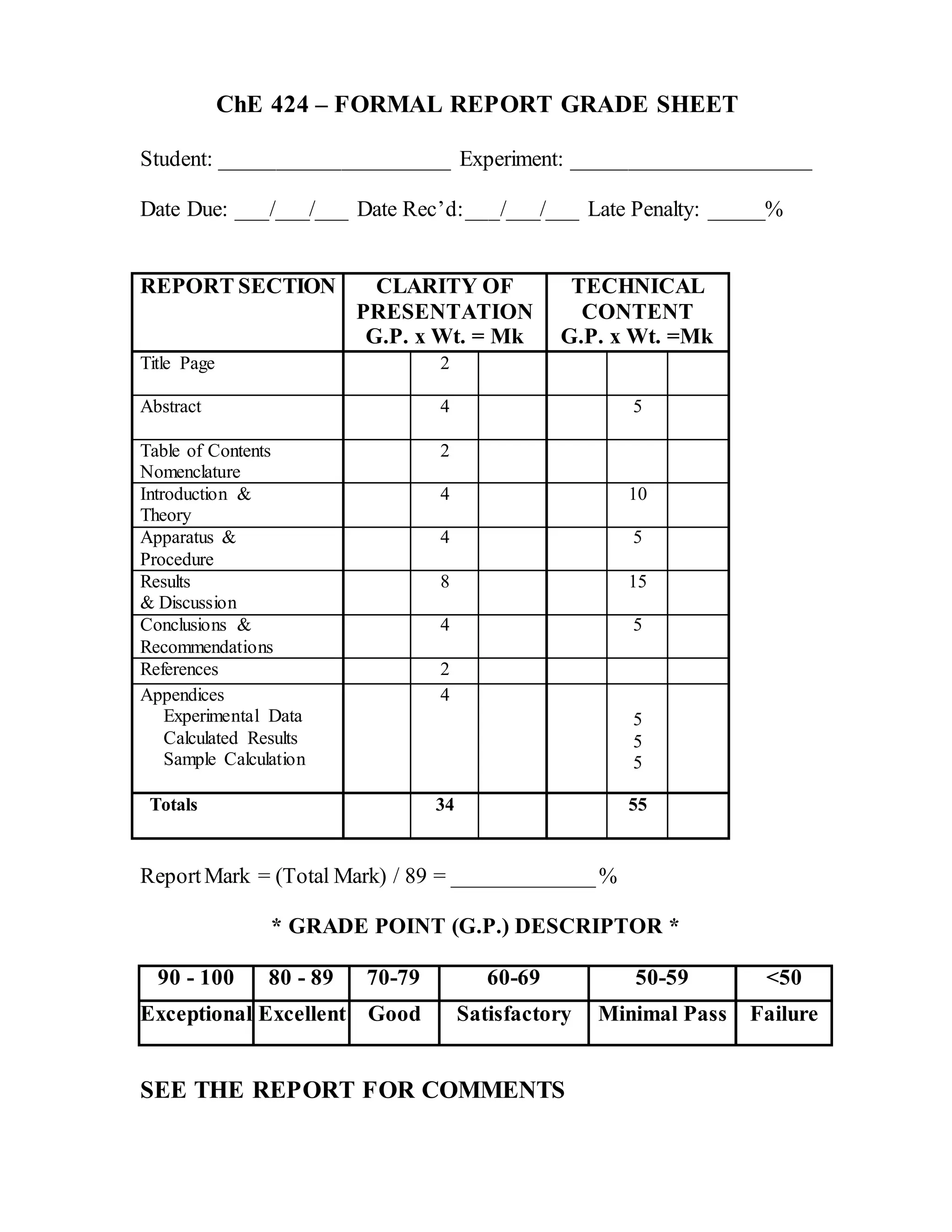 Formal report grade_sheet_2012 | DOCX