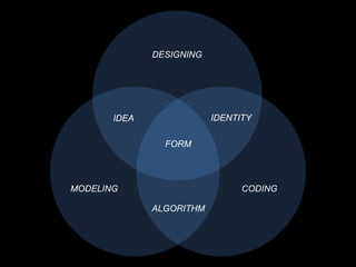 Formal Research | PPTX