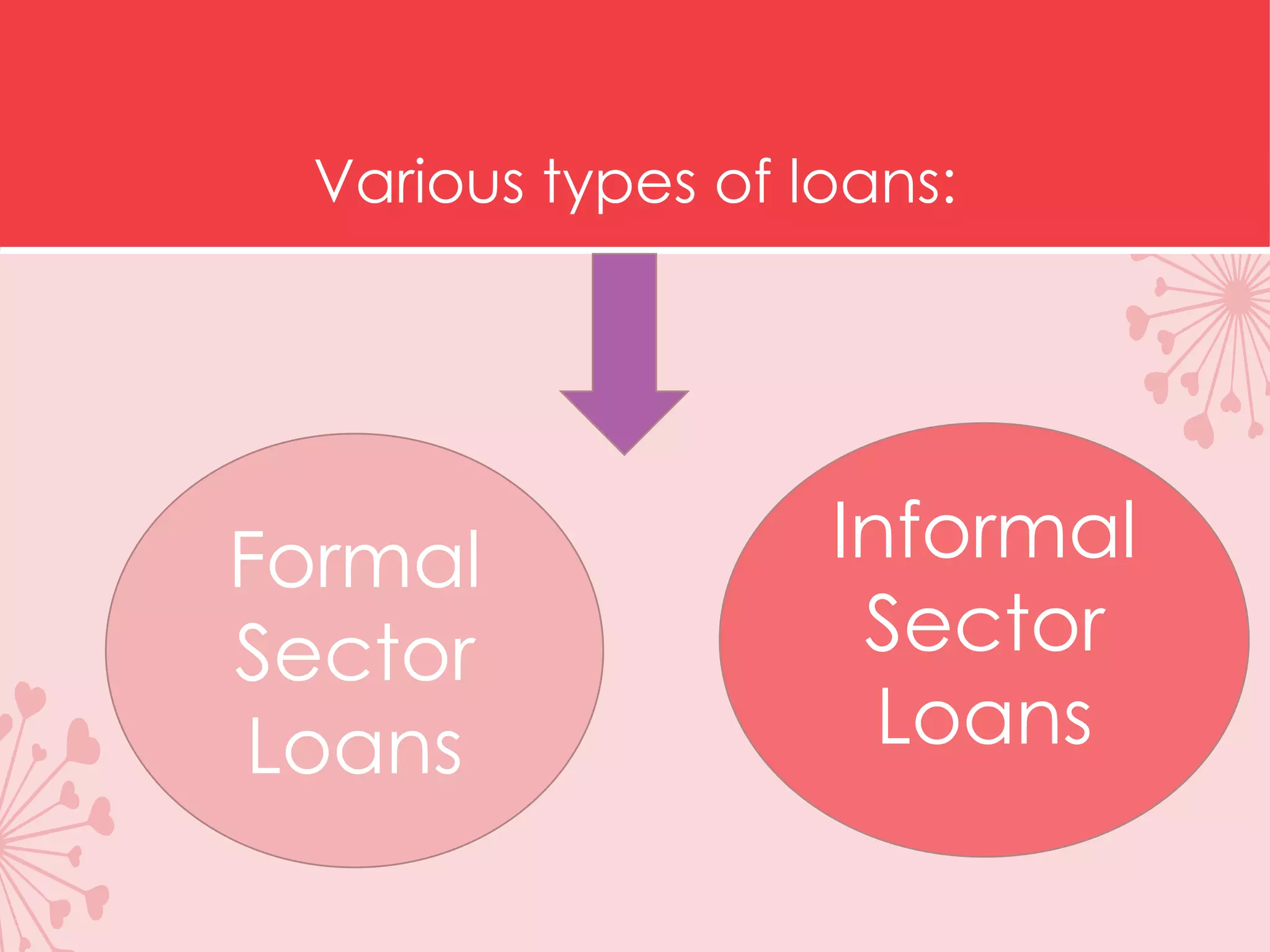 Formal sector credit in india | PPTX