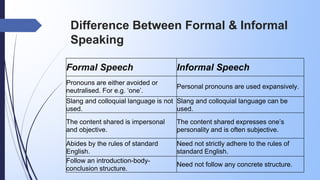 Formal Speaking.pptx